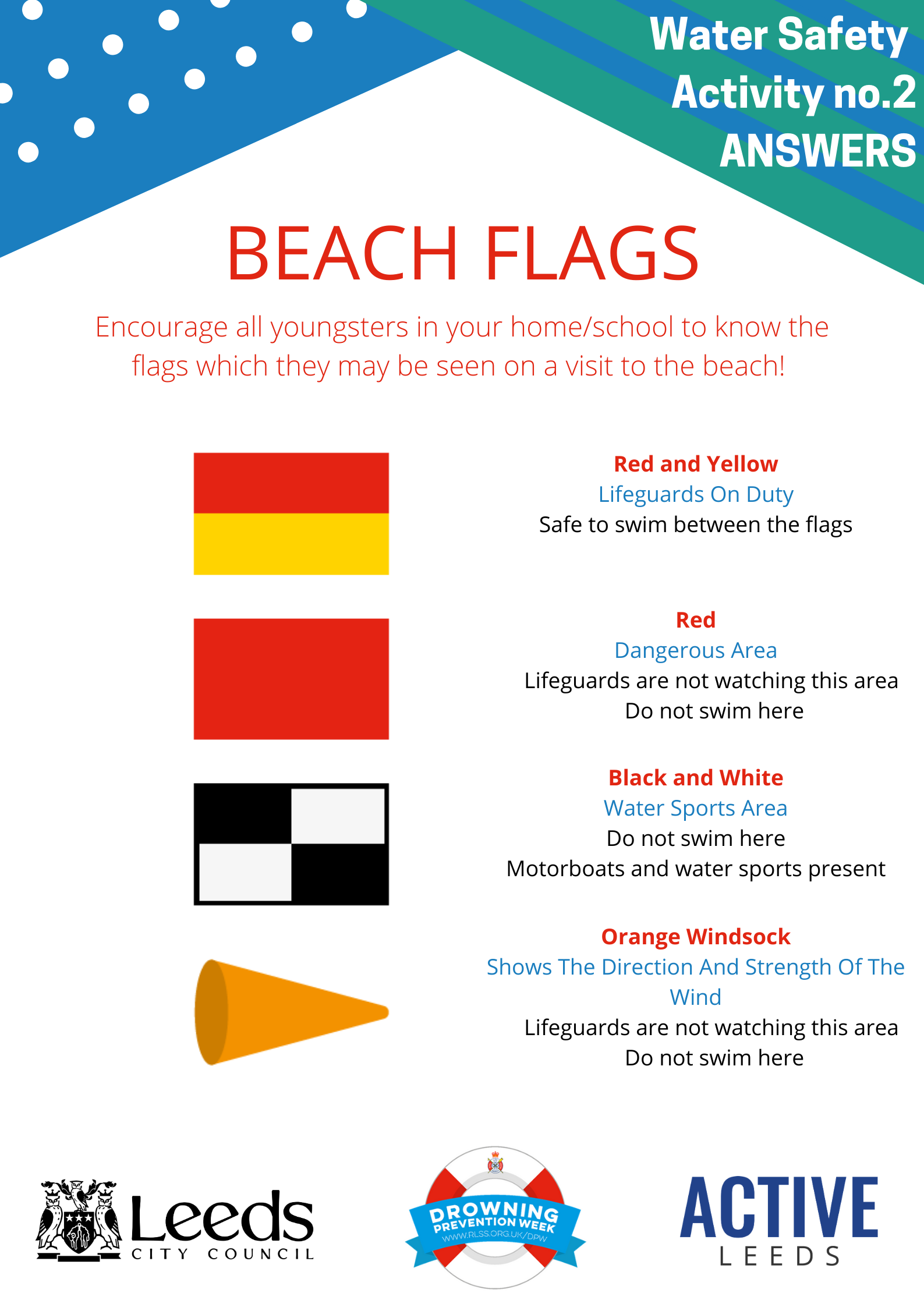 Swimming Resources for Y4 and Y5 children - Green Lane Primary