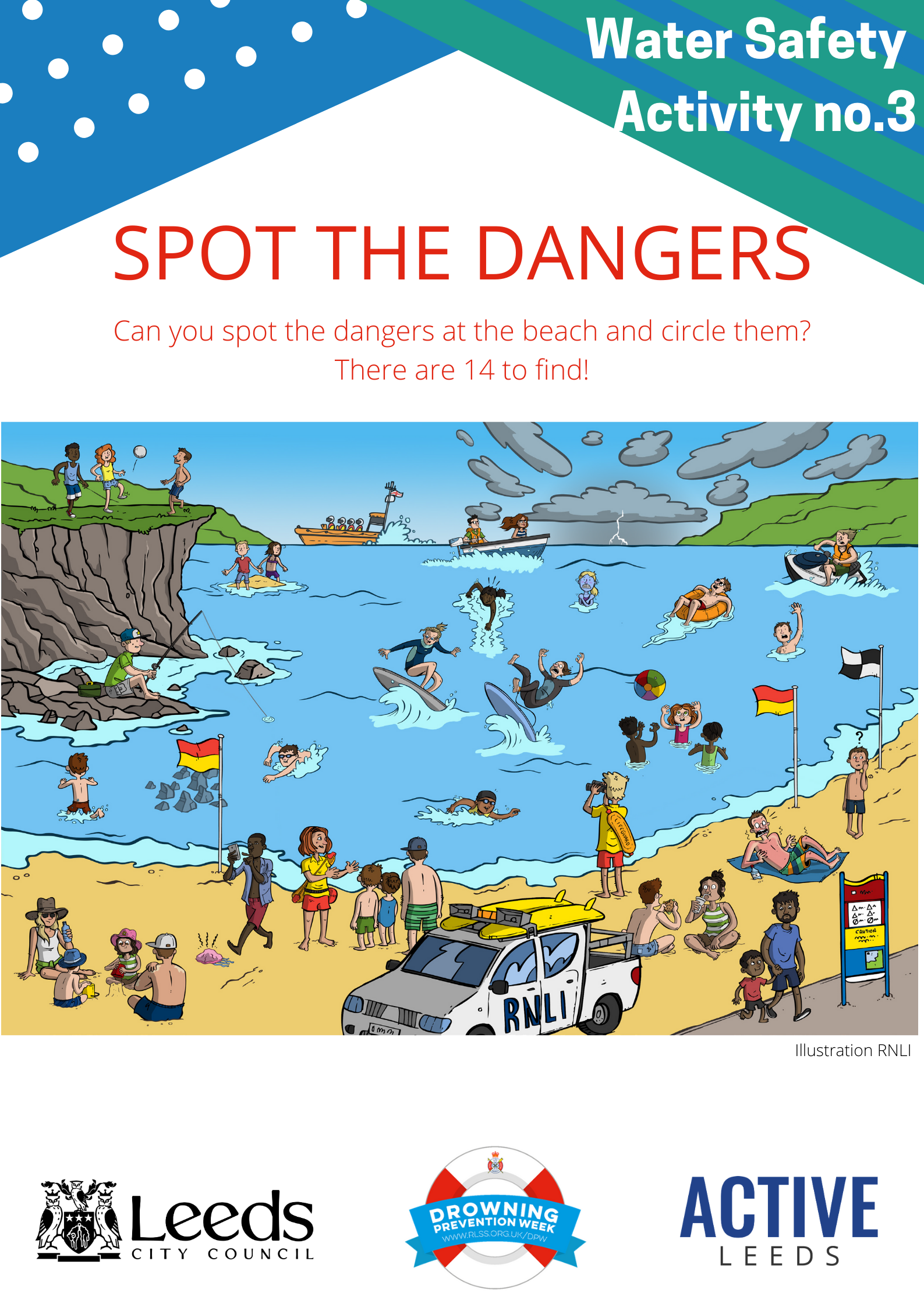 Swimming Resources for Y4 and Y5 children - Green Lane Primary