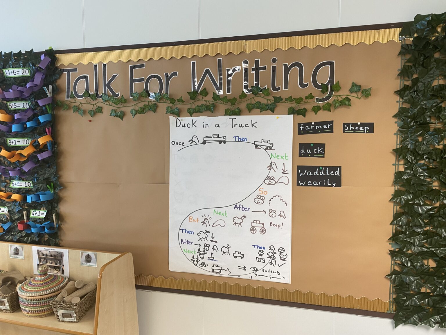 EYFS - Green Lane Primary